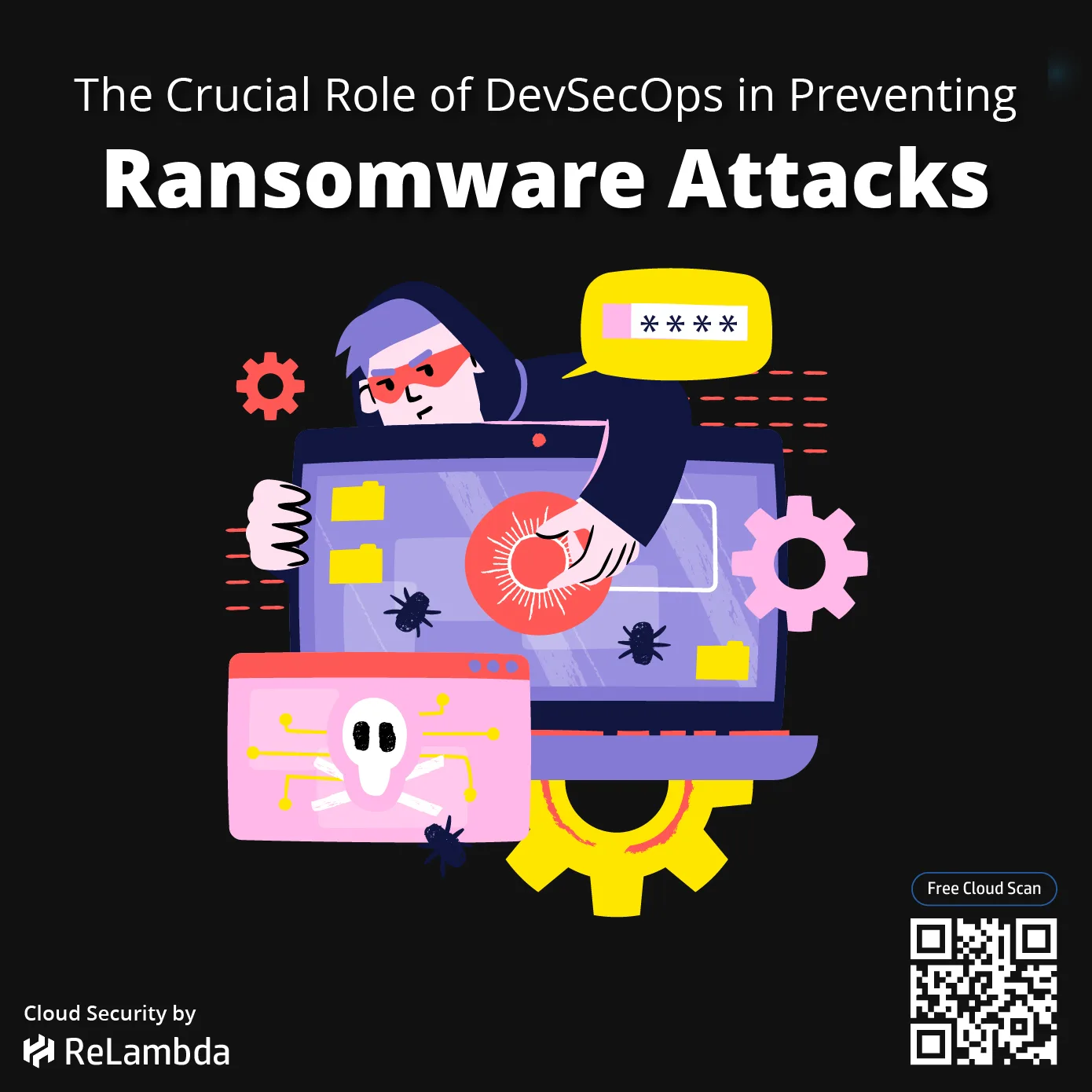 The Crucial Role Of Devsecops In Preventing Ransomware Attacks Relambda